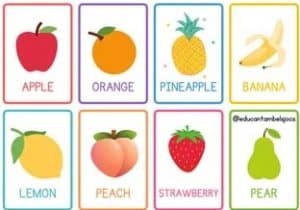 Vocabulario de Frutas en Inglés: Aprende Según tu Nivel | TEC School of ...